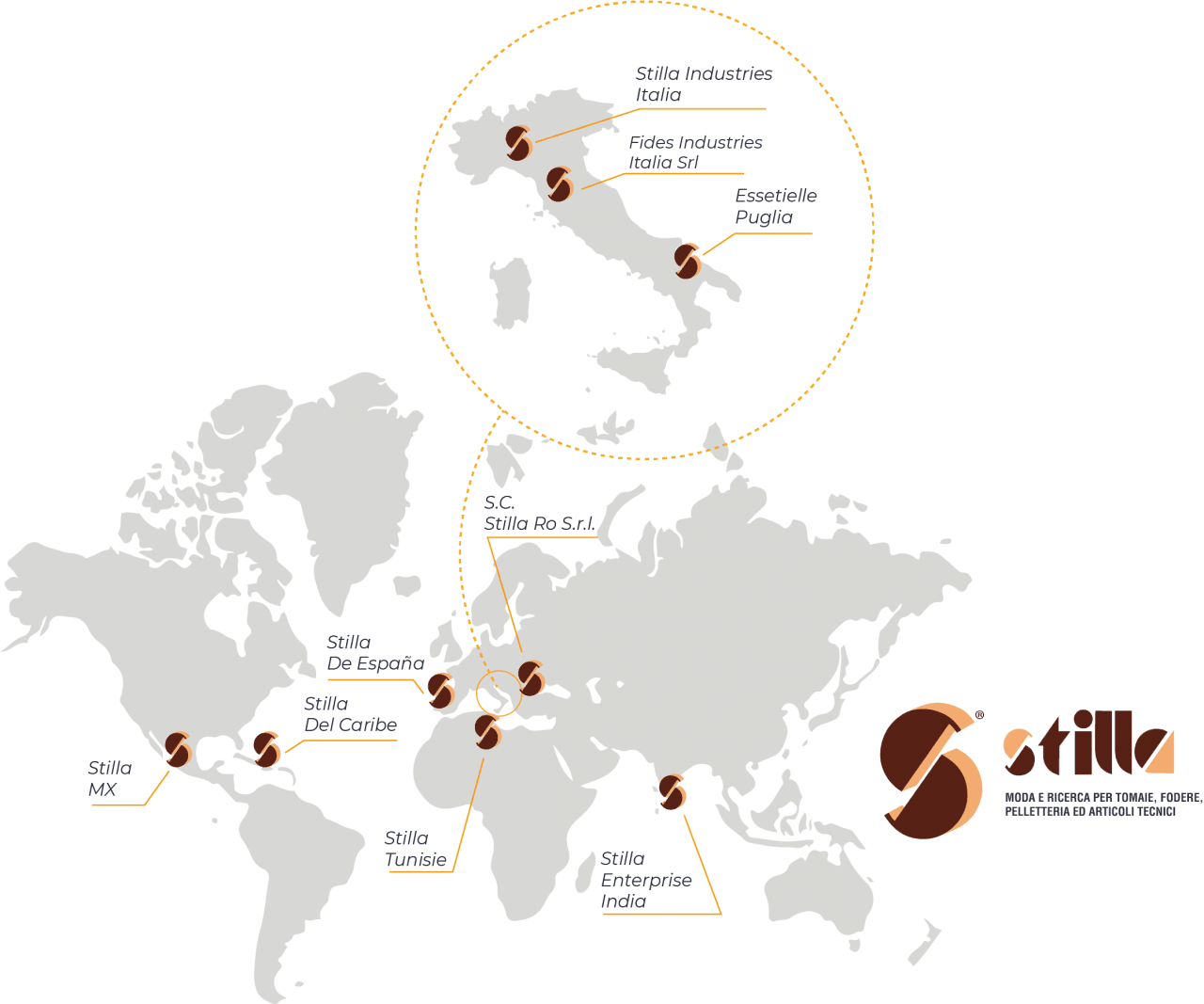 Stilla Industries Italia Srl - Stilla